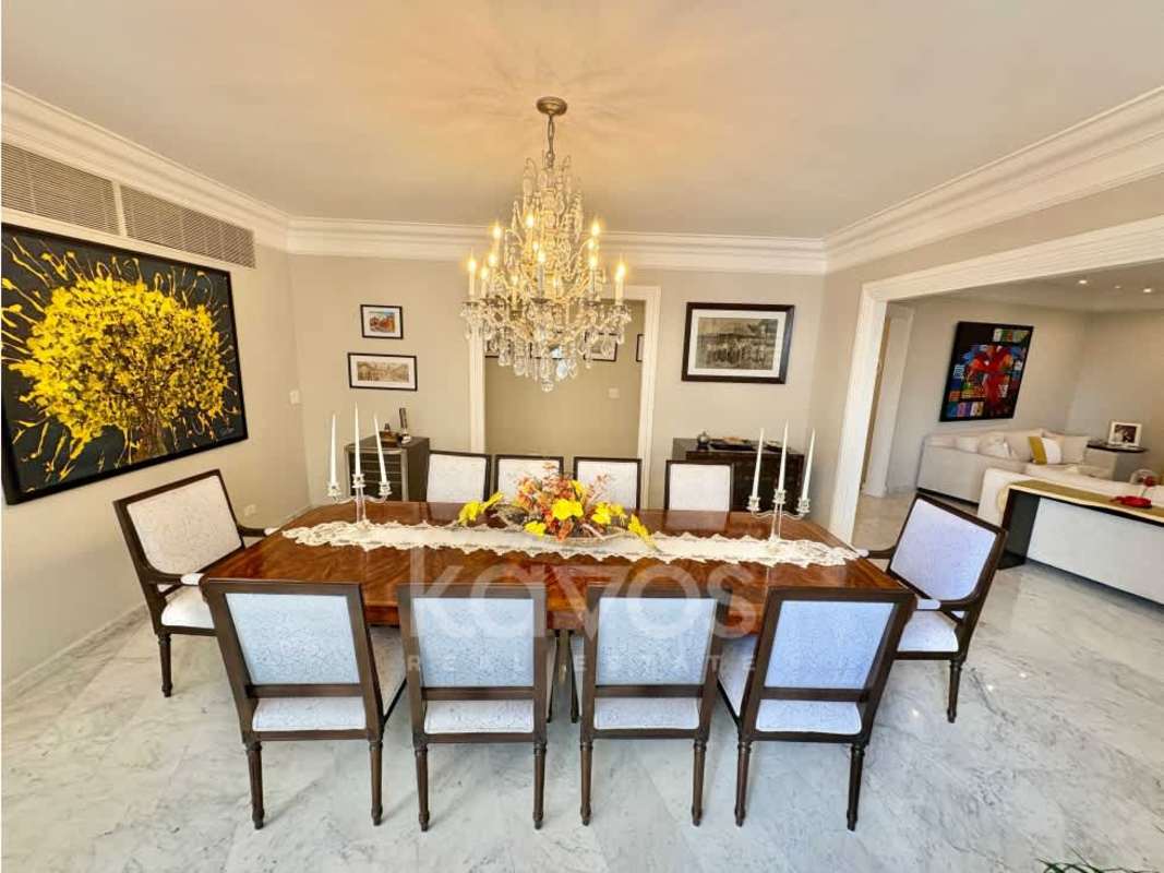 Apartments in Punta Paitilla | For Sale | PLATINUM - RENOVADO ...