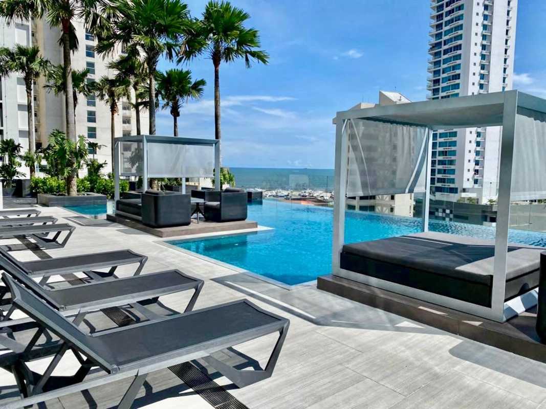 Alquiler de Alquileres Amueblados en Avenida Balboa | Alquiler ...