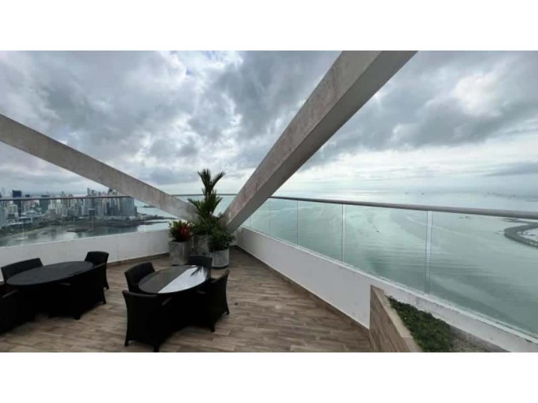 Apartments in Avenida Balboa | For Sale | Apartamento en venta PH ...